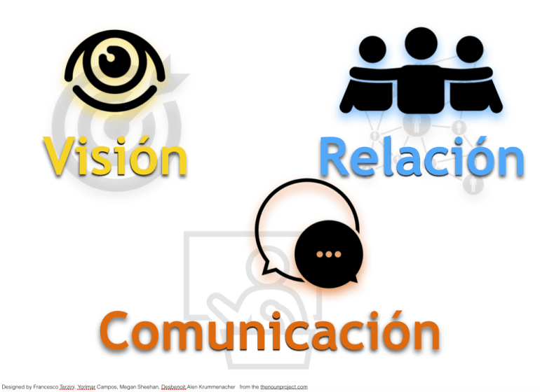 ¿Cómo coordinar un equipo? | Don't Give up!