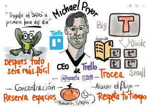 SketchNotes, 3 pasos para practicar aprendiendo. | Don't Give up!