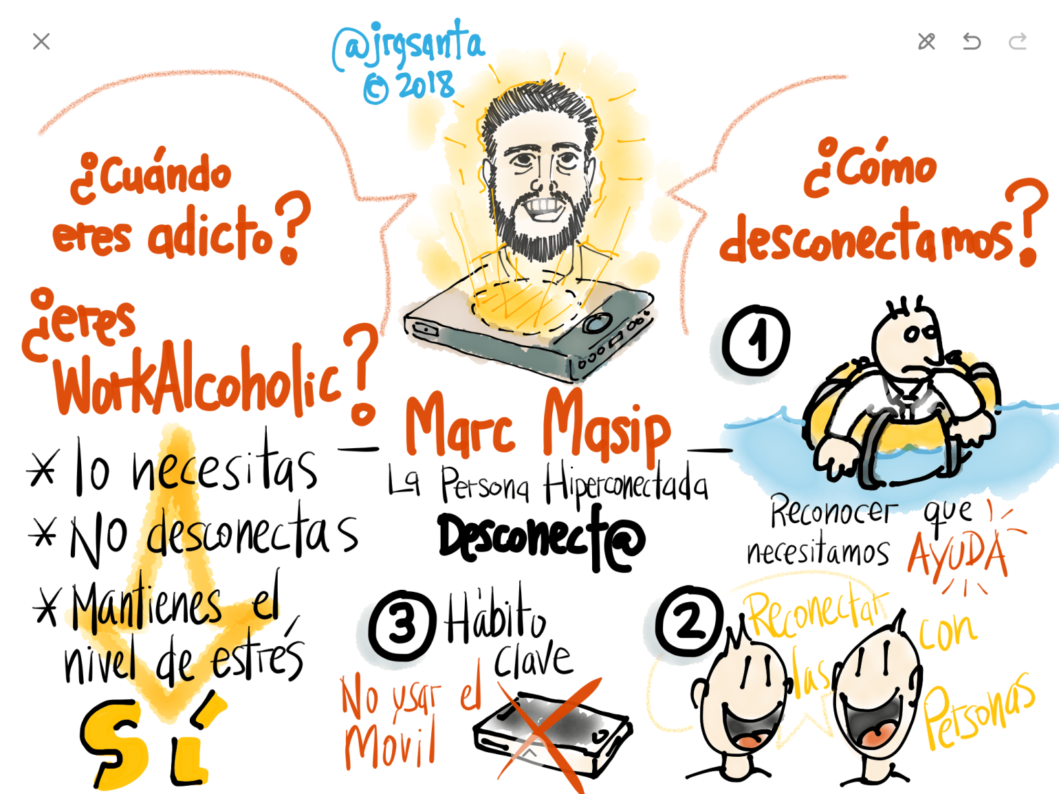 SketchNotes, 3 pasos para practicar aprendiendo. | Don't Give up!