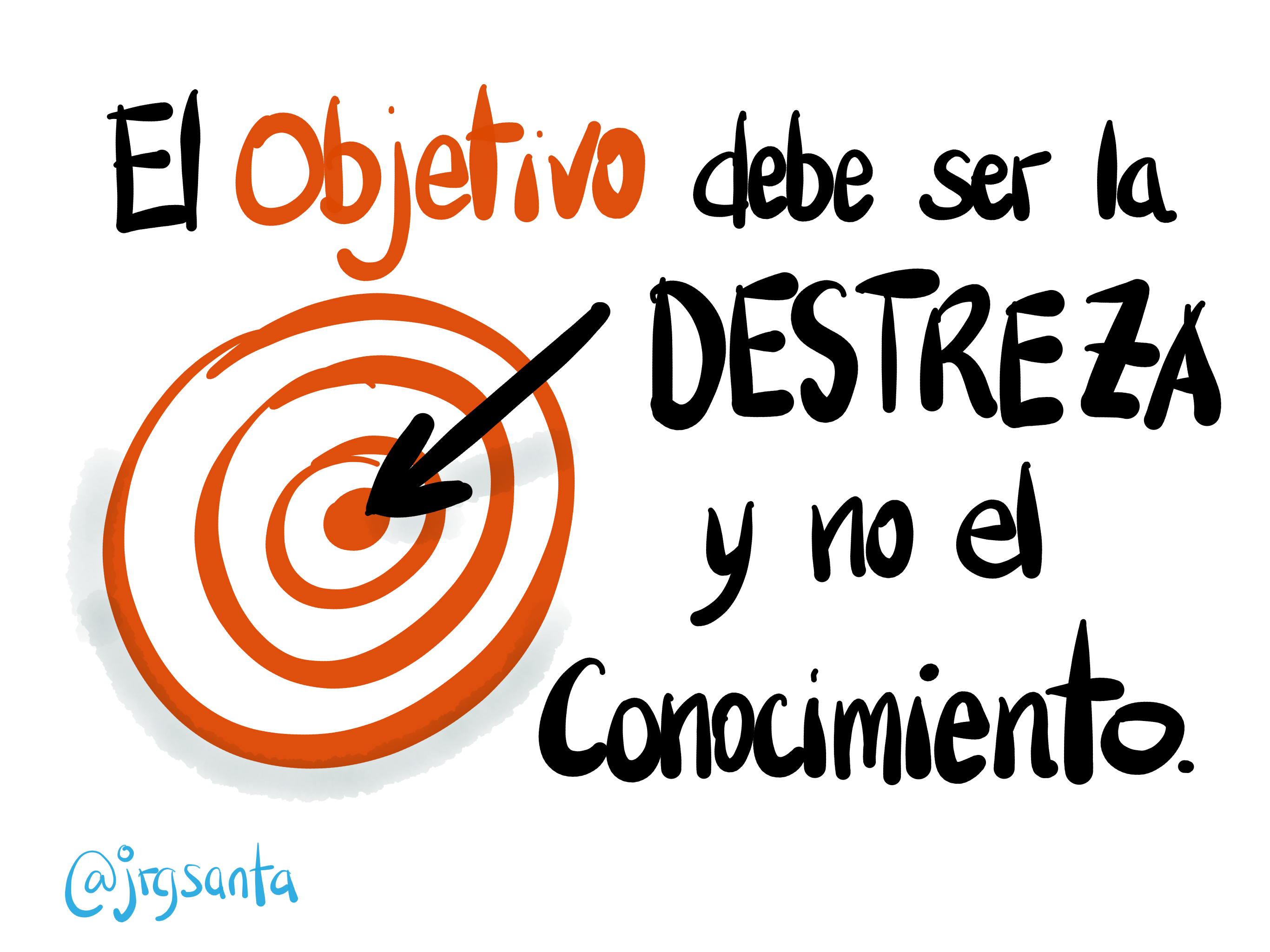 Desarrolla la destreza y el conocimiento le seguirá. | Don't Give up!