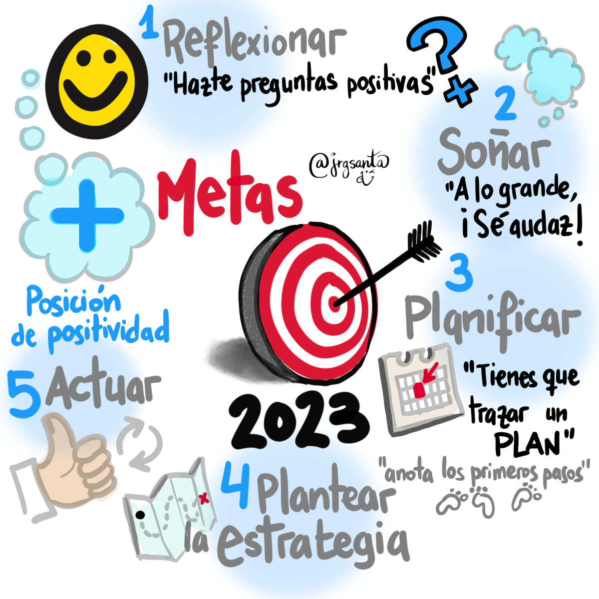 Consigue tus metas en 2023 | Don't Give up!